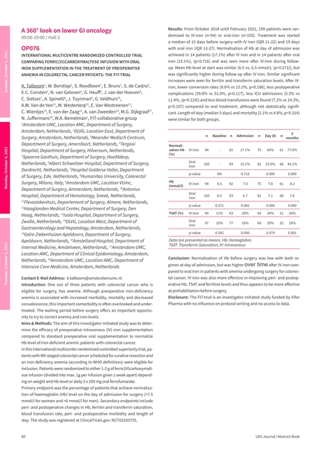 UEGJournal Abstracts 2021 - 60