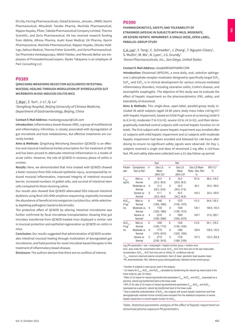 UEGJournal Abstracts 2021 - 483