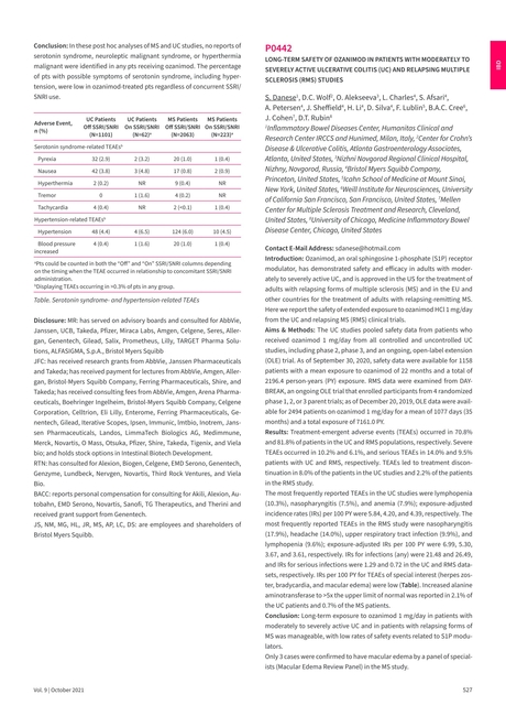 UEGJournal Abstracts 2021 - 527
