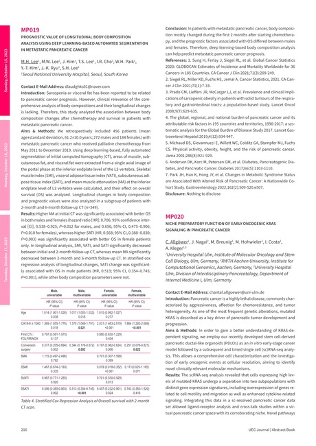 UEG Journal Abstracts 2023 - 216