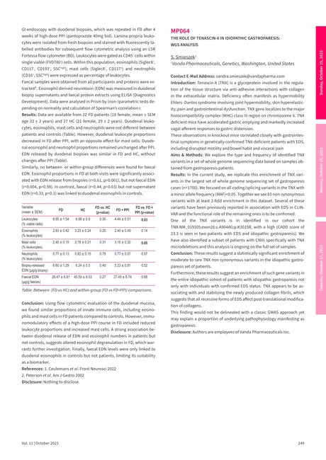 UEG Journal Abstracts 2023 - 249