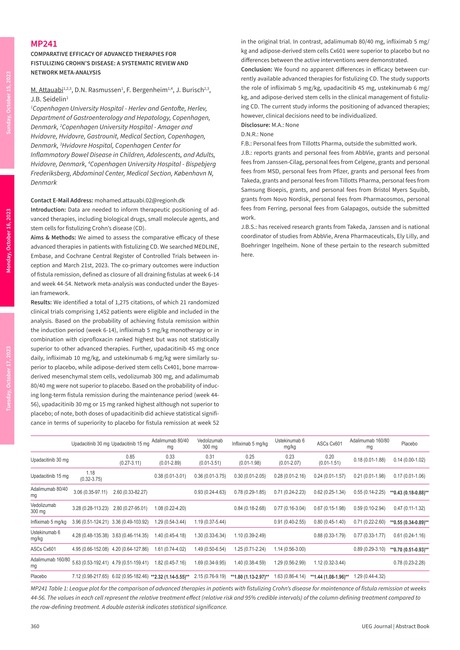 UEG Journal Abstracts 2023 - 360