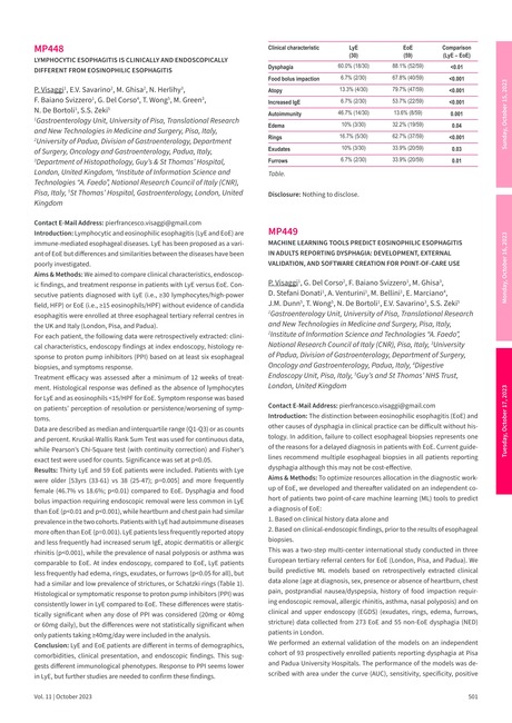 UEG Journal Abstracts 2023 - 501