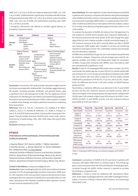 UEG Journal Abstracts 2023 - 566